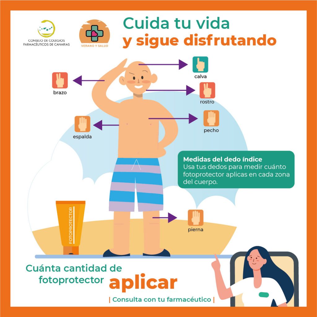 Fotoprotección - Coftenerife